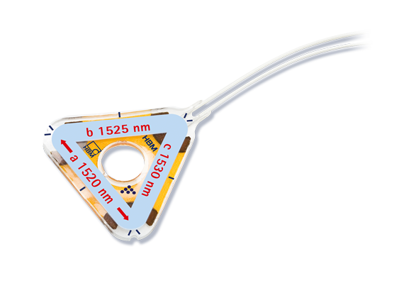 Strain Gages | Elina Technologies LTD.